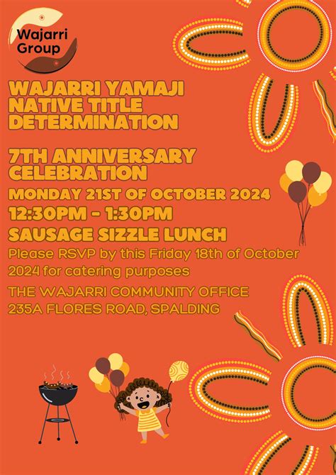Celebrating 7 Years Since The Wajarri Community Office