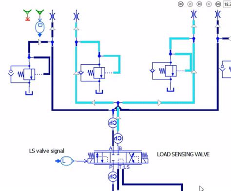 Chiel Verhoeven On Linkedin Bring Your System Simulation Sketch To