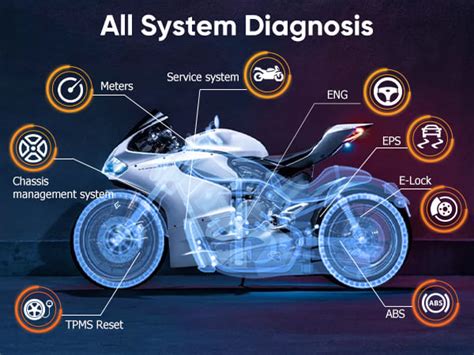 Ducati Maintenance 101 The Importance Of A Reliable Motorcycle Code R
