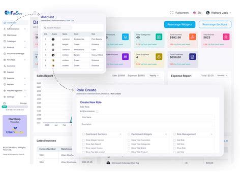 User Access Management Control Access Effortlessly