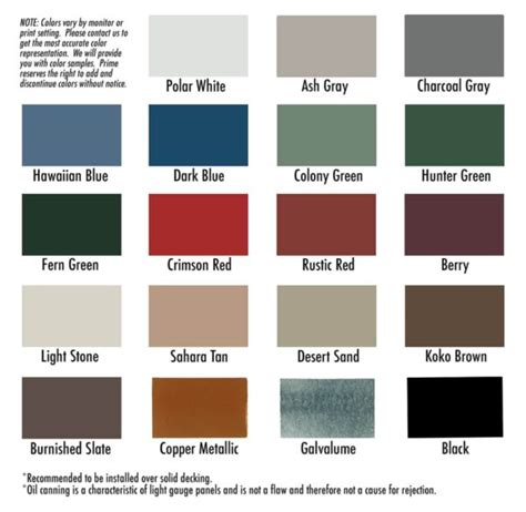 Pbr And R Panels Prime Buildings Pbr And R Panels Prime Buildings