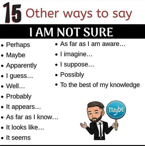 Knowledge Cafè 15 Ways To Say I Am Not Sure Follow