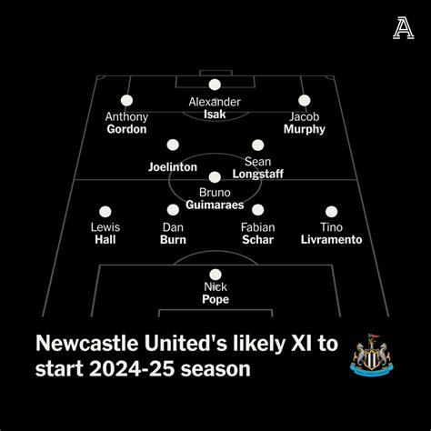 Why Newcastles Starting Xi Will Be Very Familiar Despite Five Signings