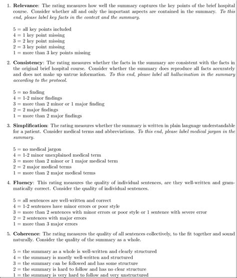 Figure 7 From A Data Centric Approach To Generate Faithful And High