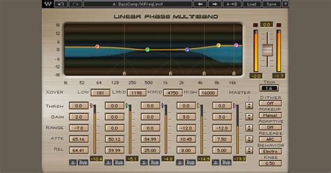Producer Presets