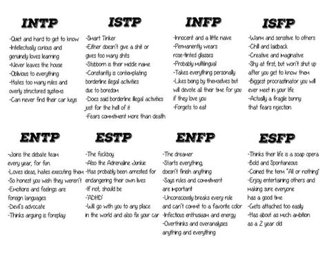 Personality Types Controller Thinker Feeler And Entertainer