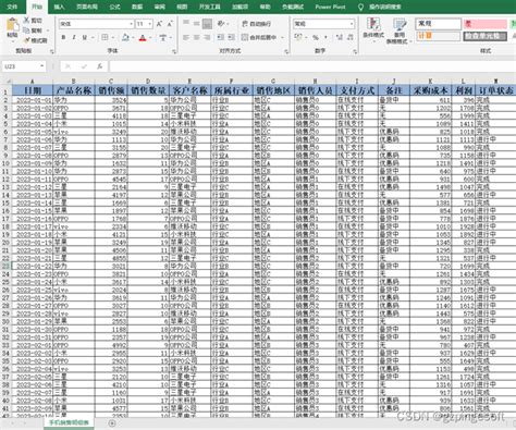 Pandas数据分析系列2 数据如何导入pandas导入第4分店产品销售表文件中的数据 Csdn博客