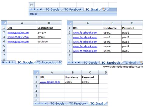 Selecting Data Sheet Format For A Data Driven Framework In Qtp Xx Xx