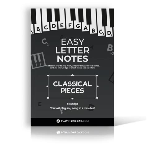 Piano Sheet Music With Letters Instead Of Notes