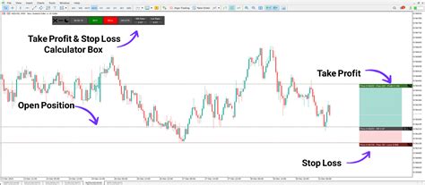 Tp And Sl Calculator Mt5 免费下载 交易工具用于 Metatrader 5