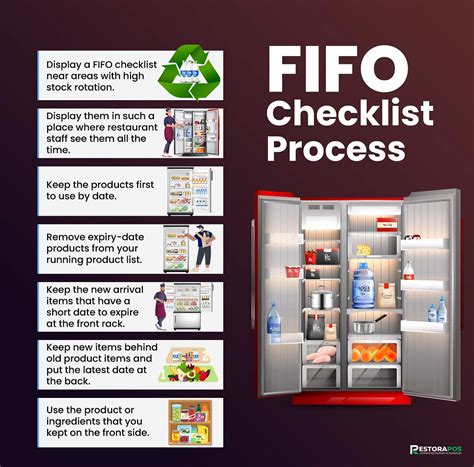 Why Is It Important To Observe Fifo When Storing Food By Roger Willium Medium