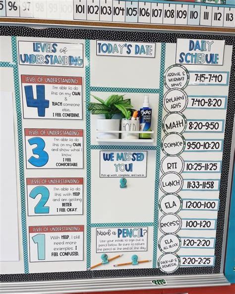 Kelli Elementary Teacher On Instagram The Board Setup That Has