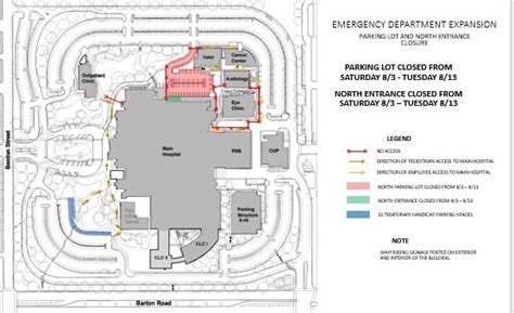 The North Parking Lot Va Loma Linda Healthcare System Facebook