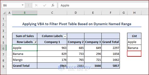 Excel VBA To Filter Pivot Table Based On List ExcelDemy