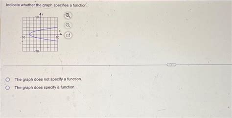 Solved Indicate Whether The Graph Specifies A Function The
