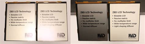 What Are Zbd Lcds New Vision Display