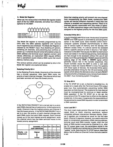 Intel 8257 Programmable Dma Controller Pdf
