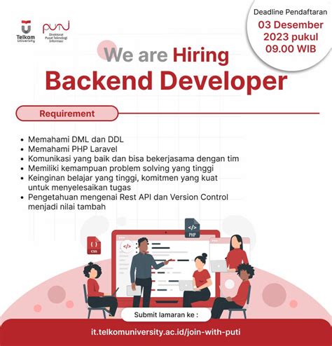 Lowongan Kerja Backend Developer Puti Janauari 2024