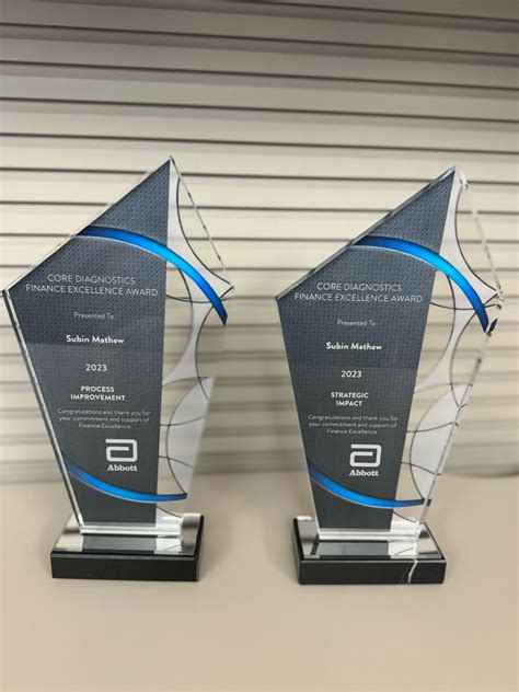 Subin Mathew On Linkedin Abbottproud 45 Comments