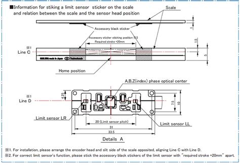 Length Measurement Incremental Rotary Linear Encoder Buy Length