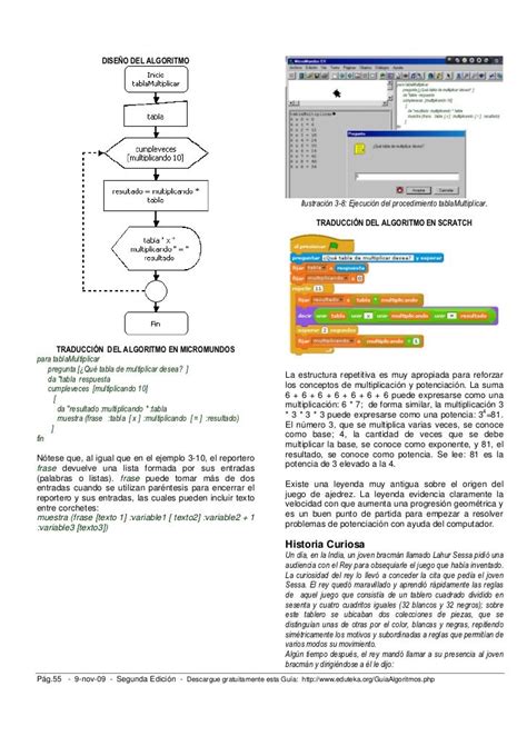 Algoritmos Programacion Algoritmos Programacion Lenguaje De Programacion Programacion