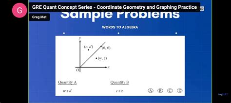 Greg Solution Doubt Coordinate Geometry Practice Class Gre Quant