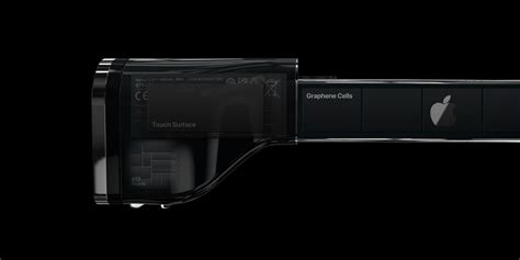 Apple Glasses Displays To Use Micro Oled In Trial Production 9to5mac