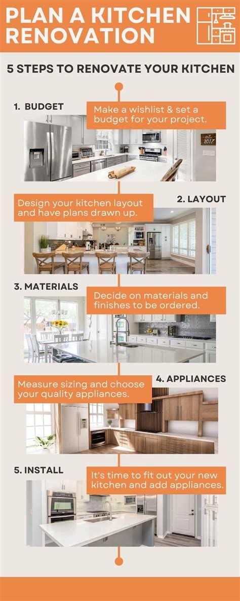 Mark Augustine Posted On Linkedin