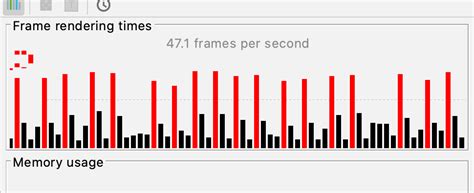 Animation Performance Problem When Used With Platform View Issue Flutter Flutter GitHub