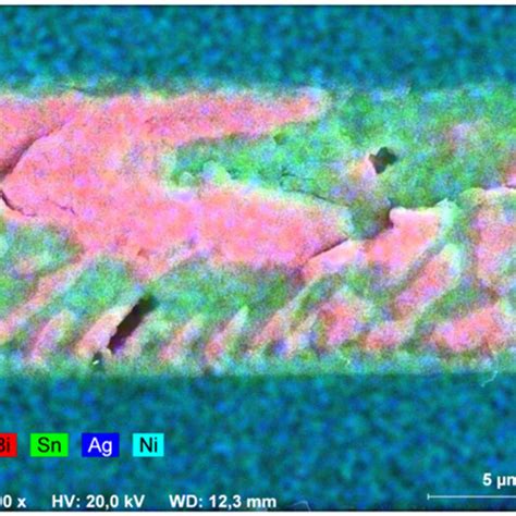 Edx Analysis Of Microstructure In The Solder Joint Gap Solder Joint