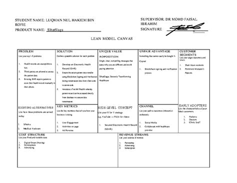 Lean Model Canvas Luqman Nul Hakiem Bin Rofie 2022793715 Student