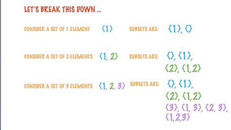 Element Of Programming Interview Comedylasopa
