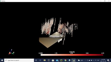 Remove Background Causing Issues In Rendering · Issue 1548 · Pyvistapyvista · Github