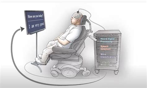 Ashutosh Hathidara On Linkedin Github Opensource Machinelearning