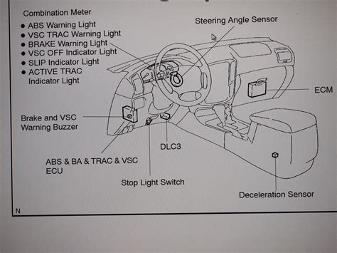 Abs System Not Communicating With Code Reader Forum