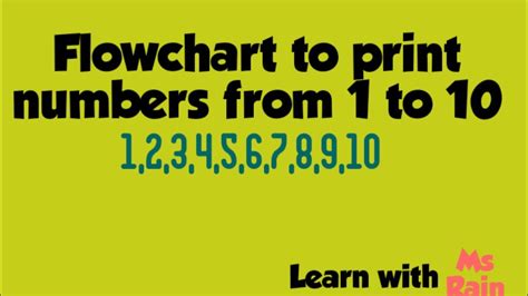 flowchart to print numbers from 1 to 10