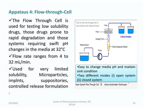 Bcs Guideline For Solubility And Dissolutionpptx