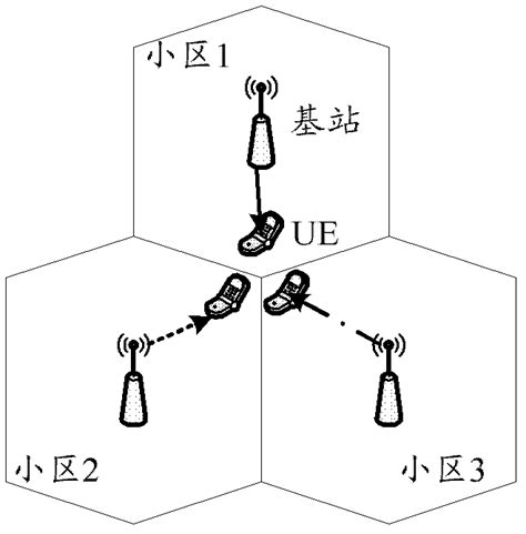 Method And Device For Transmitting Bandwidth Information Eureka Patsnap