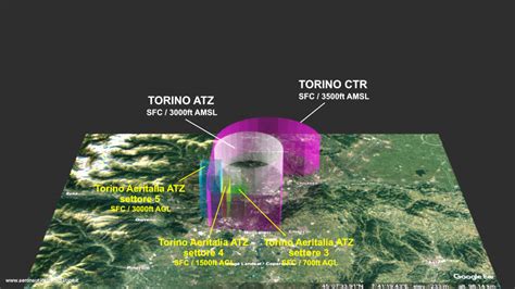 La Control Zone Di Torino Aeronautical Information