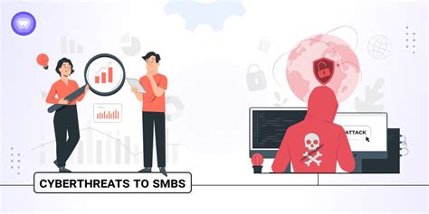 Overview Of Cyberthreats To Smbs Purewl