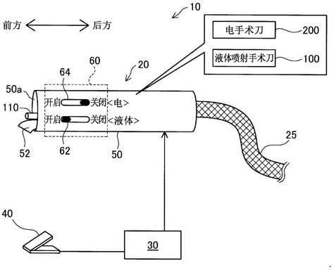Operation Instrument Eureka Patsnap