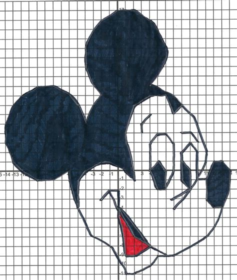 Graphing Cartoon Characters At Katie Felton Blog