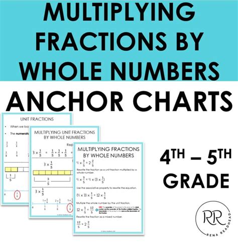 Multiply Fractions By Whole Numbers Anchor Charts By Rena Readhead