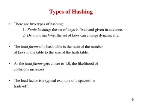 Ppt Introduction To Hashing And Hashing Techniques Powerpoint