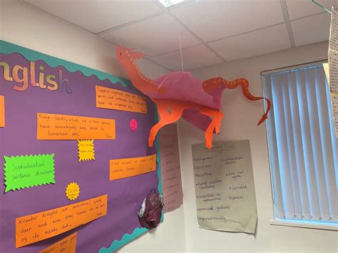 A Flying Dragon In Your Classroom Classroom Displays Classroom