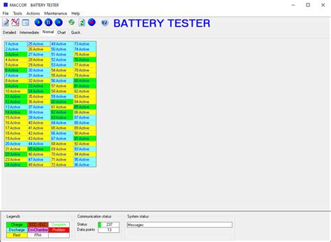 Complete Battery Testing Software Suite