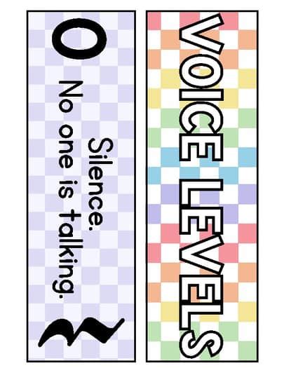 Voice Level Chart With Dynamic Levels Colorful Checkerboard Tpt
