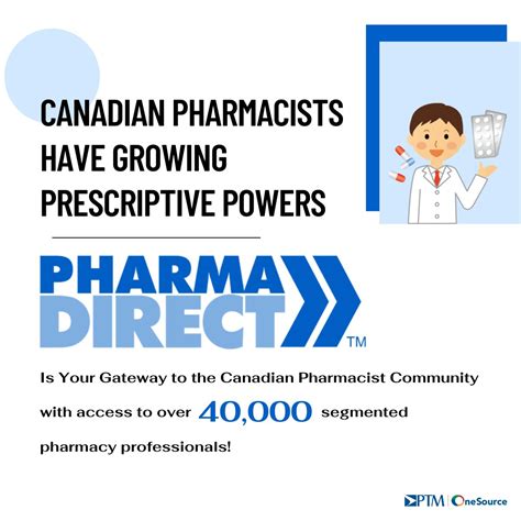 Ptm Onesource On Linkedin Pharmacy Education Pharmamarketing