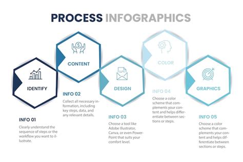 Premium Vector Five Rectangular Elements Or Cards Placed In