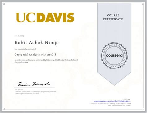 Gis Arcgis Geospatialanalysis Urbandesign Certification Rohit Nimje 11 Comments